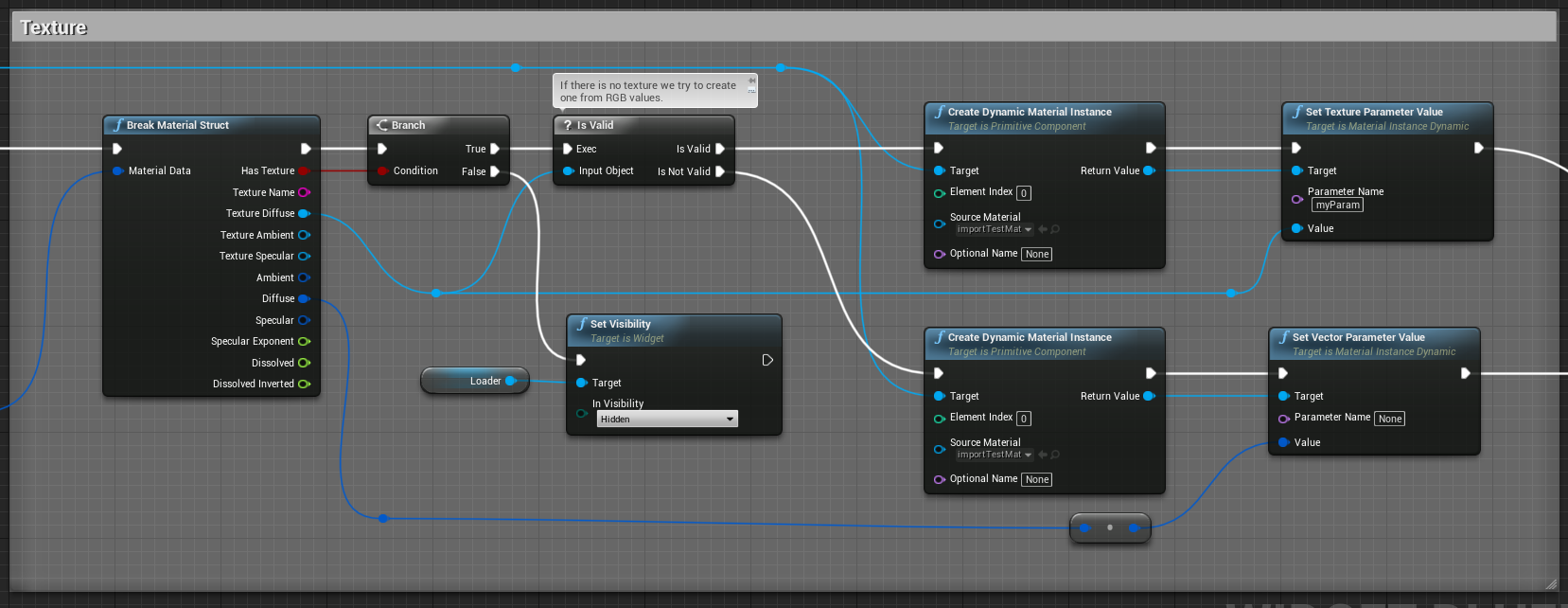 Since version 1.6 it is also possible to create an image from a ...