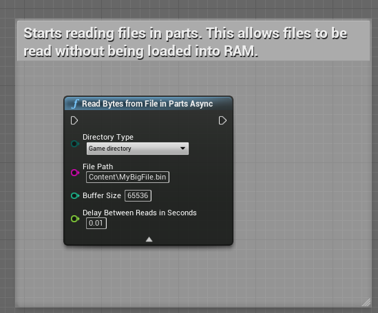 Since the data is read asynchronously there is an event that returns ...